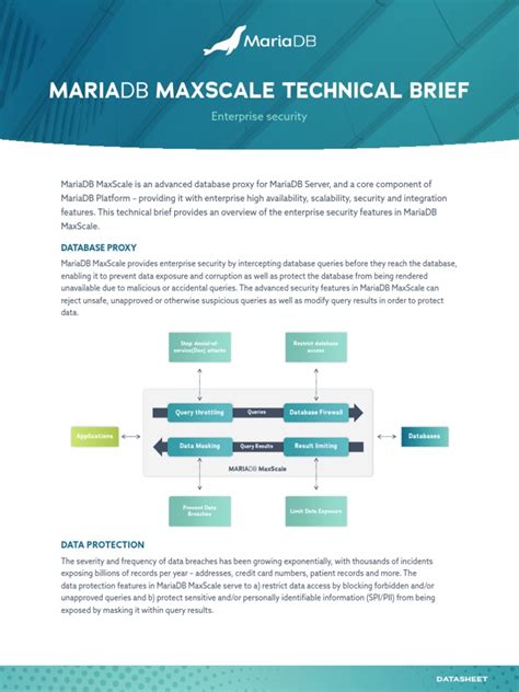 Mariadb Maxscale Security Datasheet 1041 Pdf