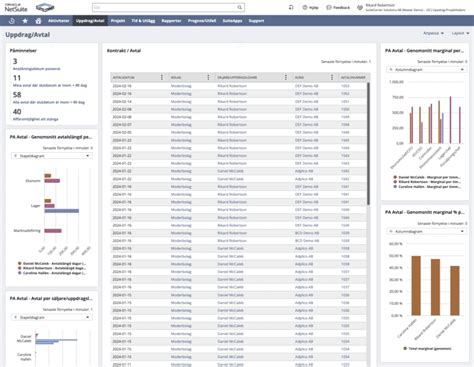 Add Ons I Netsuite Blogg Suitecorner Add Ons I Netsuite Blogg Suitecorner