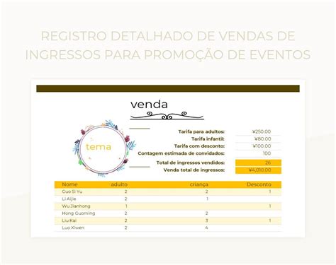 Planilhas Registro Detalhado De Vendas De Ingressos Para Promoção De