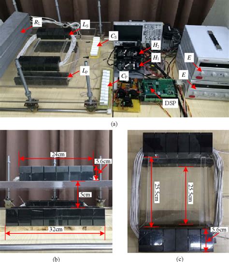 Figure 11 From Cascaded Multi Level Inverter Based Ipt Systems For High