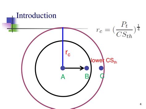 Ppt Yongning Zhang Bassel Alawieh Chadi Assi Powerpoint