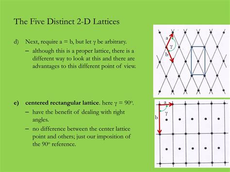 Ppt The Five Distinct 2 D Lattices Powerpoint Presentation Free Download Id 1379335