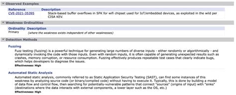 Cweとは？ソフトウェアの脆弱性の種類を分けるためのidを解説 熱血！ヒートウェー部