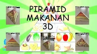 Lembaran Kerja Piramid Makanan 3d Pdf