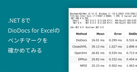 Diodocs カテゴリー Mesciusdevlog メシウス株式会社