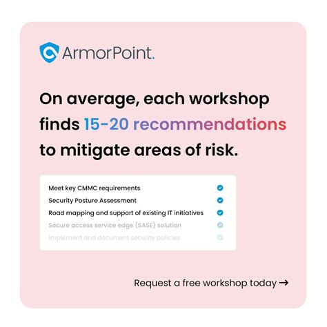 Armorpoint On Linkedin Cybersecurity Workshop Direct