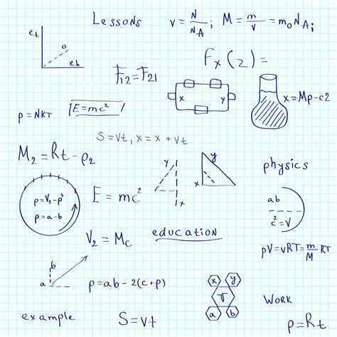 Physics Multiplication Plus Graphic Vector Multiplication Plus Graphic Png And Vector With