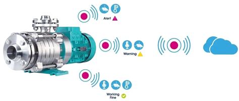 github carlos navarro naranjo engine condition monitoring for