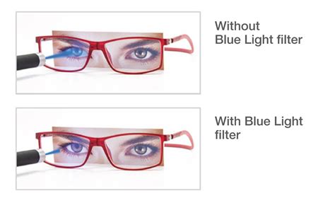 Blue Light Lenses On Glasses At Norma Shanks Blog