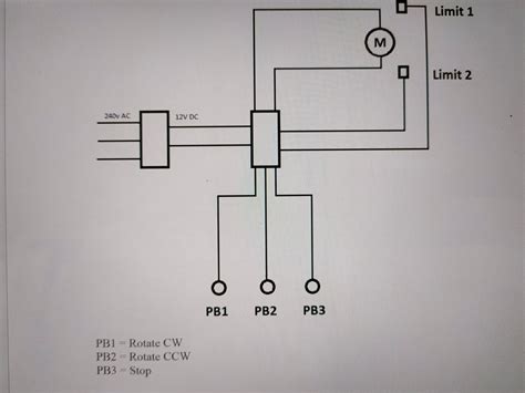 programming stop and limit switches servo motors programming
