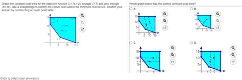 solved which graph below has the correct constant cost