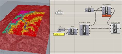 Project One Mesh Onto Another Mesh Page 2 Grasshopper Mcneel Forum