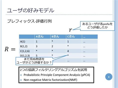 A Sequential Recommendation Approach For Interactive Personalized Sto