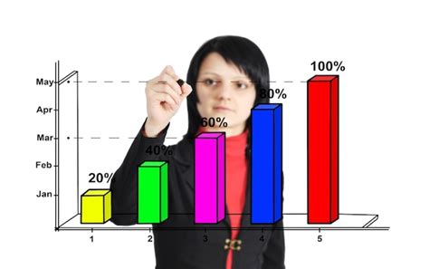 Premium Photo Woman Drawing Graph Premium Photo Woman Drawing Graph