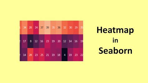 create heatmap plot in seaborn youtube