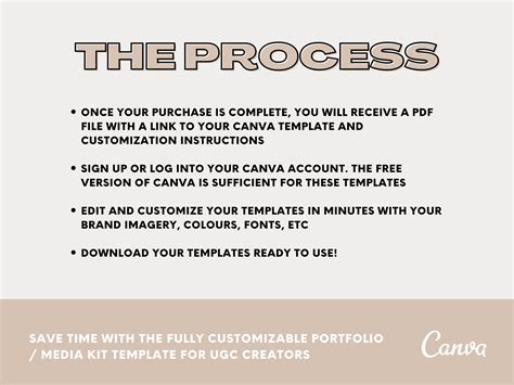 UGC Portfolio UGC Creator Portfolio UGC Creator Template Ugc Canva Template Ugc Template