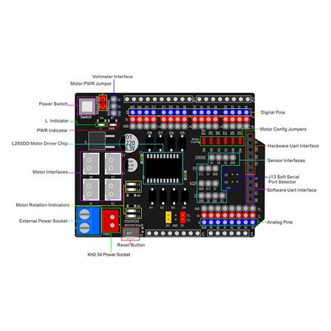 Introduction Of Osoyoo Motor Shield V1 0 «