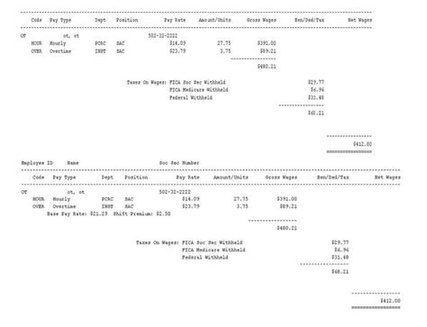 Payroll Extensions In Dynamics Gp Dynamics Gp Microsoft Learn