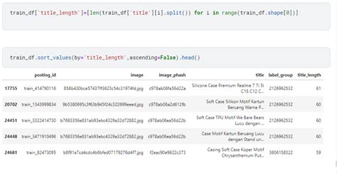 Introduction To Exploratory Data Analysis For Image And Text Based Data By Mansi Choudhary