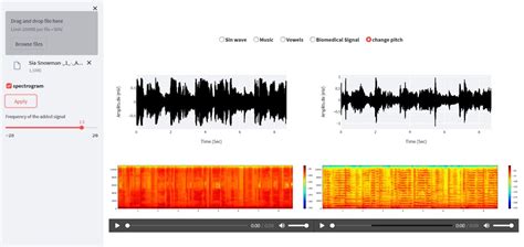 Github Ahmed01126equalizer Web App
