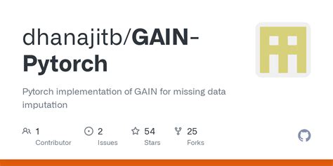 GitHub Dhanajitb GAIN Pytorch Pytorch Implementation Of GAIN For Missing Data Imputation