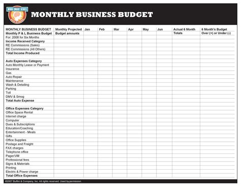 Small Business Expenses Spreadsheet Template Parahyena