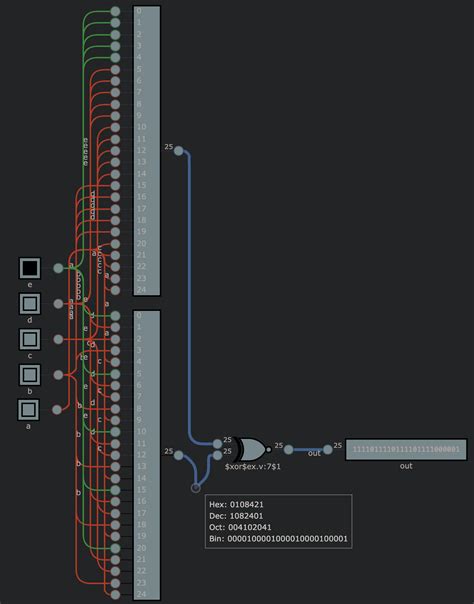 2 2 Vectors 向量 Hdlbits Verilog Notebook