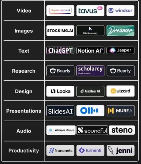 Shehab Mohamed Posted On Linkedin