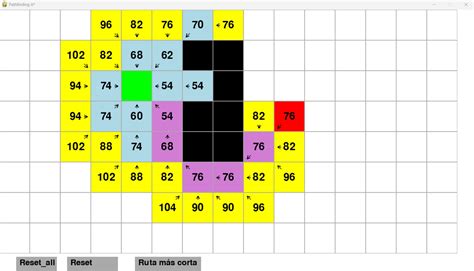 Github Cb Ndev Visualizador Algoritmo A Estrella Visualizador Algoritmo A Estrella Hecho En
