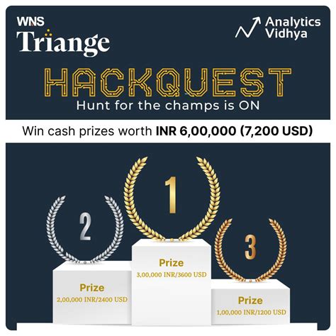 hackquest2024 analyticsvidhya datascience analytics vidhya