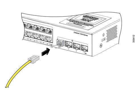 Cisco Catalyst 1000 Series 24 Port And 48 Port Switch Hardware