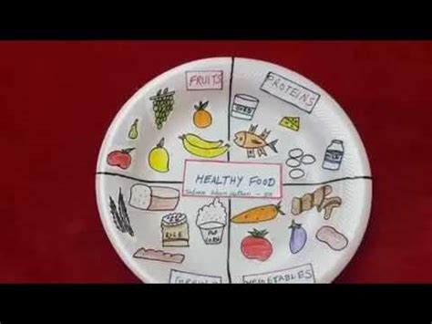 How To Make Healthy Foods In Paper Plate