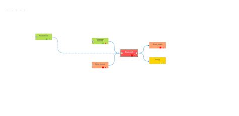 John Vaughan On Linkedin Tm1 Planninganalytics