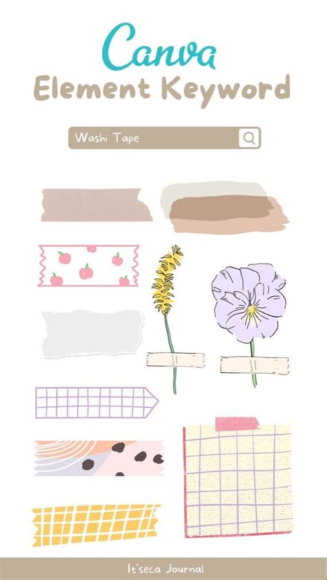 Pin By Najma Corazon On Canva Stuffs Keyword Elements Canva Canvas