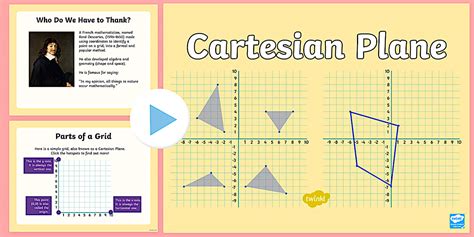 Ks2 Cartesian Map Powerpoint Twinkl