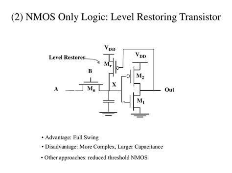Ppt Pass Transistor Logic Powerpoint Presentation Free Download Id 3278242