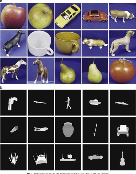 Figure 1 From Hypergraph Based Feature Fusion For 3 D Object Retrieval Semantic Scholar