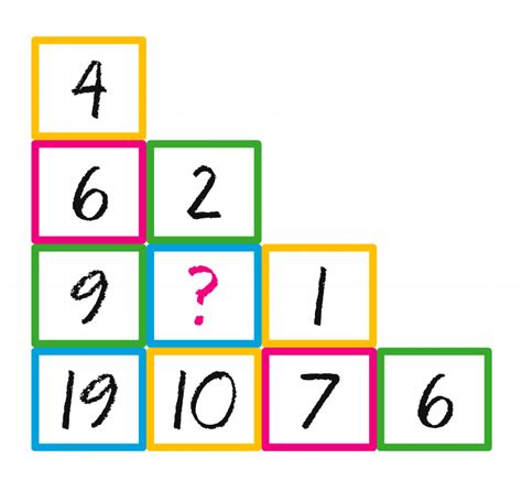 replace the question mark with a number artofit