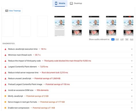 19 website speed optimization strategies for 2024 [new data]