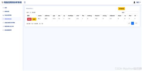 基于python Flask的高血压疾病预测分析与可视化系统的设计与实现，使用随机森林、决策树、逻辑回归、xgboost等机器学习库预测基于机器学习的高血压预测 Csdn博客