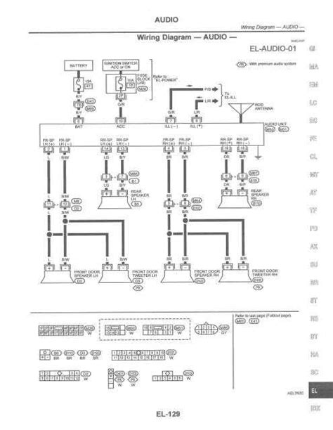 Nissan Wiring Diagram Color Codes Guide