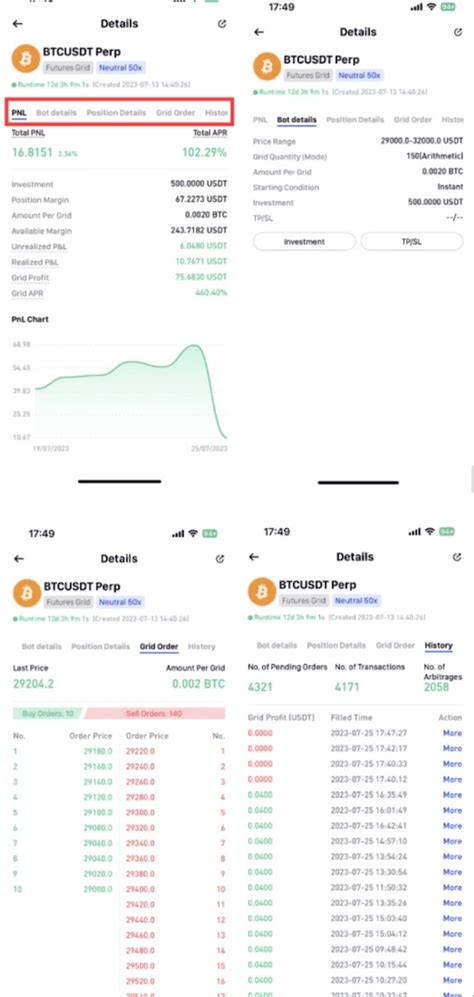 How To Use Futures Grid Trading Bots On Phemex App Phemex