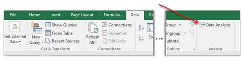 Excel How To Using The Correlation Tool Windsong Training