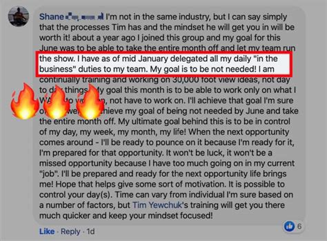 Burndown Chart The Perfect Week