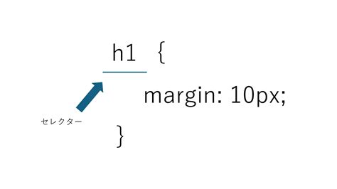 【css】「属性セレクター」について解説！【分かりやすい】