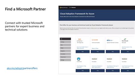 Cloud Adoption Framework Overview Deck Ppt 1pptx