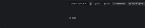 self resolved alert after some time · prometheus alertmanager