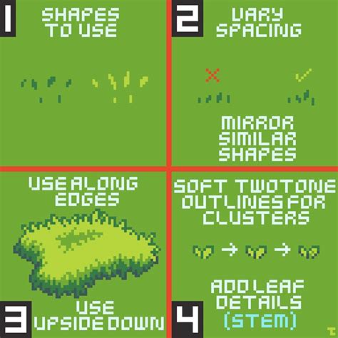 Four Different Types Of Video Game Characters In Pixel Art Style Each With Their Own Text