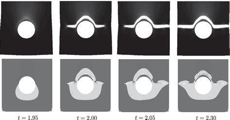 Figure 4 From Regularized Formulation Of The Variational Brittle Fracture With Unilateral