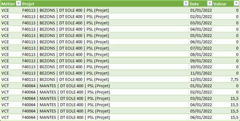 Fusion De Plusieurs Fichiers Excel Avec Certaines Contraintes